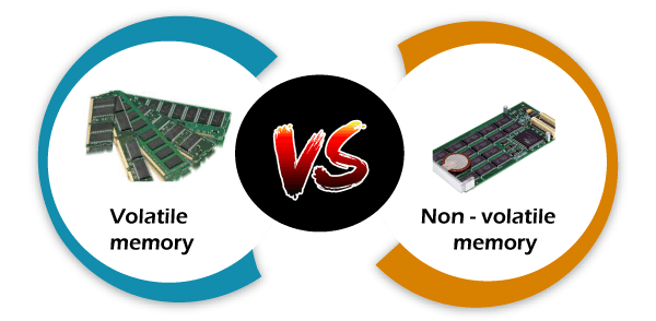 Volatile Memory Online Tutorials Library List