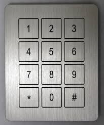 Keypad What Is Keypad Online Tutorials Library List