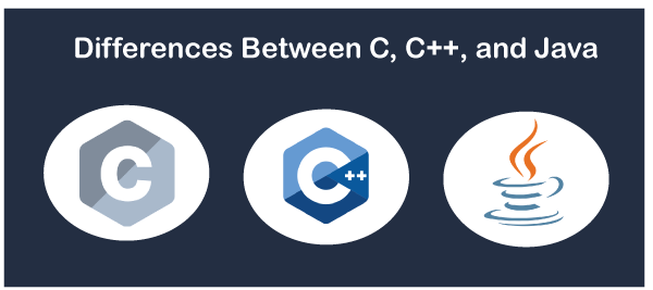 Difference Between C C And Java Online Tutorials Library List