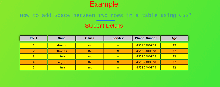 How To Add Space Between Two Rows In A Table Using Css Online Tutorials Library List