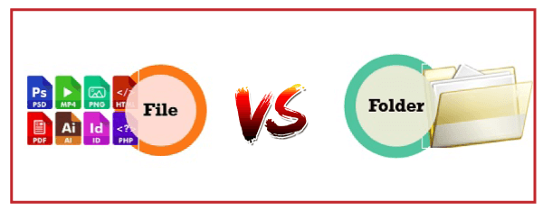 Difference Between File And Folder Online Tutorials Library List