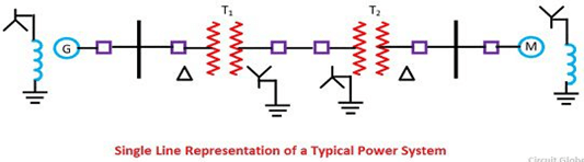Top 40 Power System Interview Questions (2022) | Online Tutorials ... Top 40 Power System Interview Questions (2022) | Online Tutorials ...