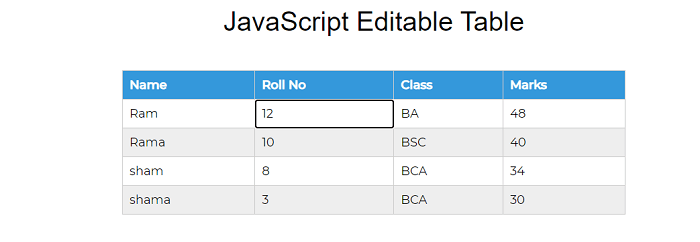 JavaScript editable table | Online Tutorials Library List | Tutoraspire.com JavaScript editable table | Online Tutorials Library List | Tutoraspire.com