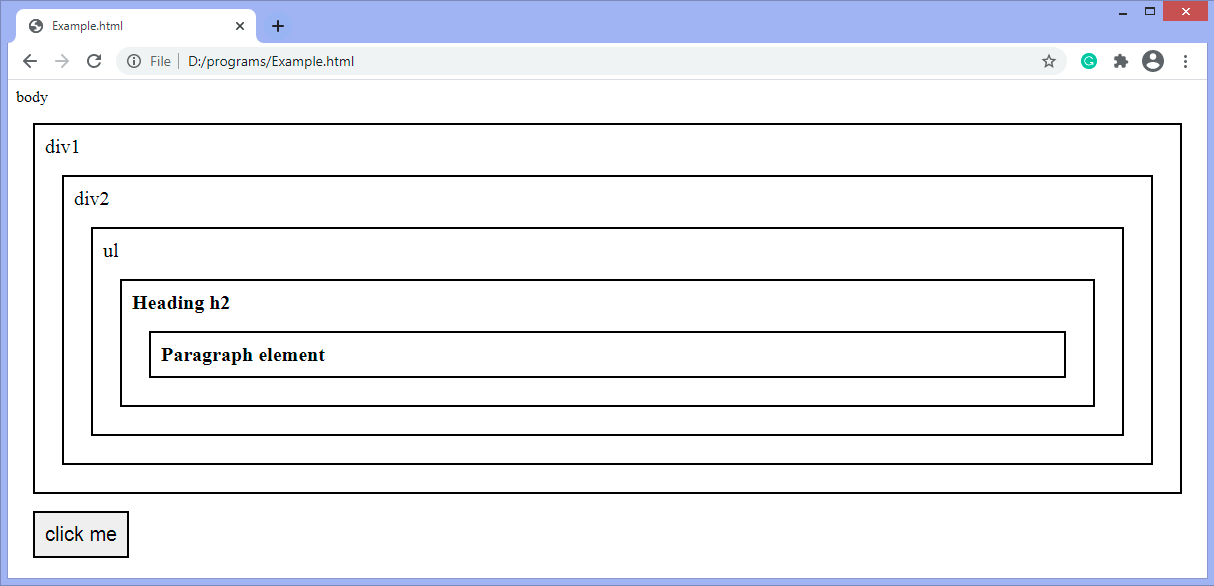 Jquery Closest Method Online Tutorials Library List