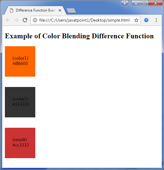 Less Color Blending Difference Function Online Tutorials Library List 0111