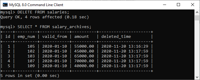 Mysql Before Delete Trigger Online Tutorials Library List