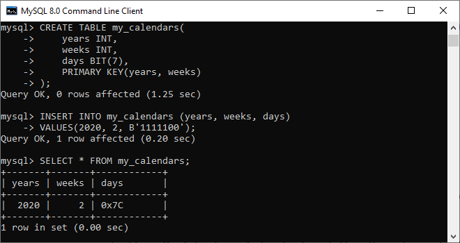 Mysql Bit Online Tutorials Library List