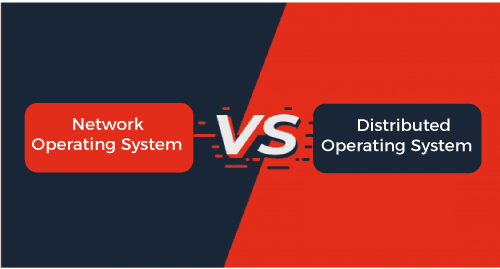 Difference Between Network Operating System And Distributed Operating System Online Tutorials 5855