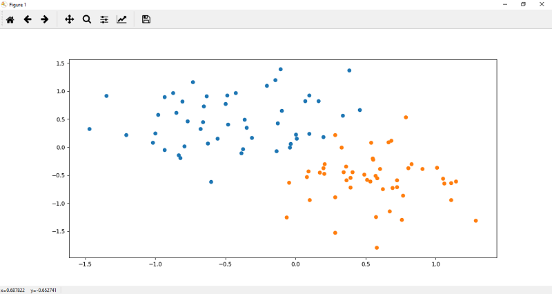 Pytorch Create Dataset Online Tutorials Library List 8974