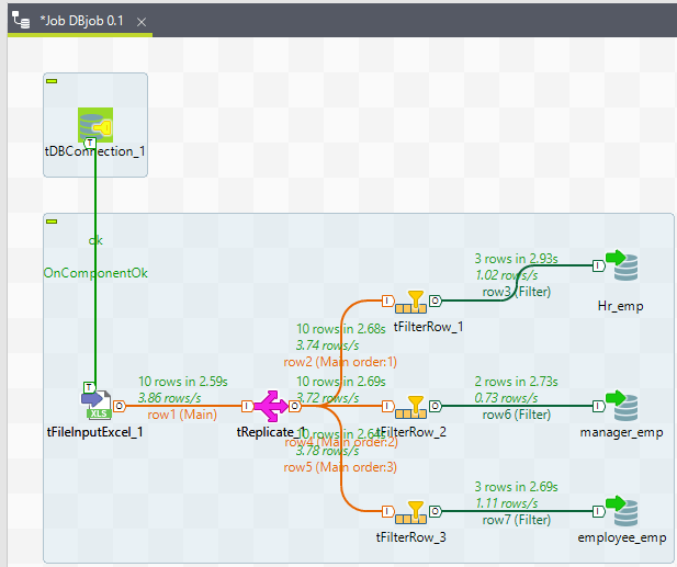 Talend Working With Mysql Database Online Tutorials Library List