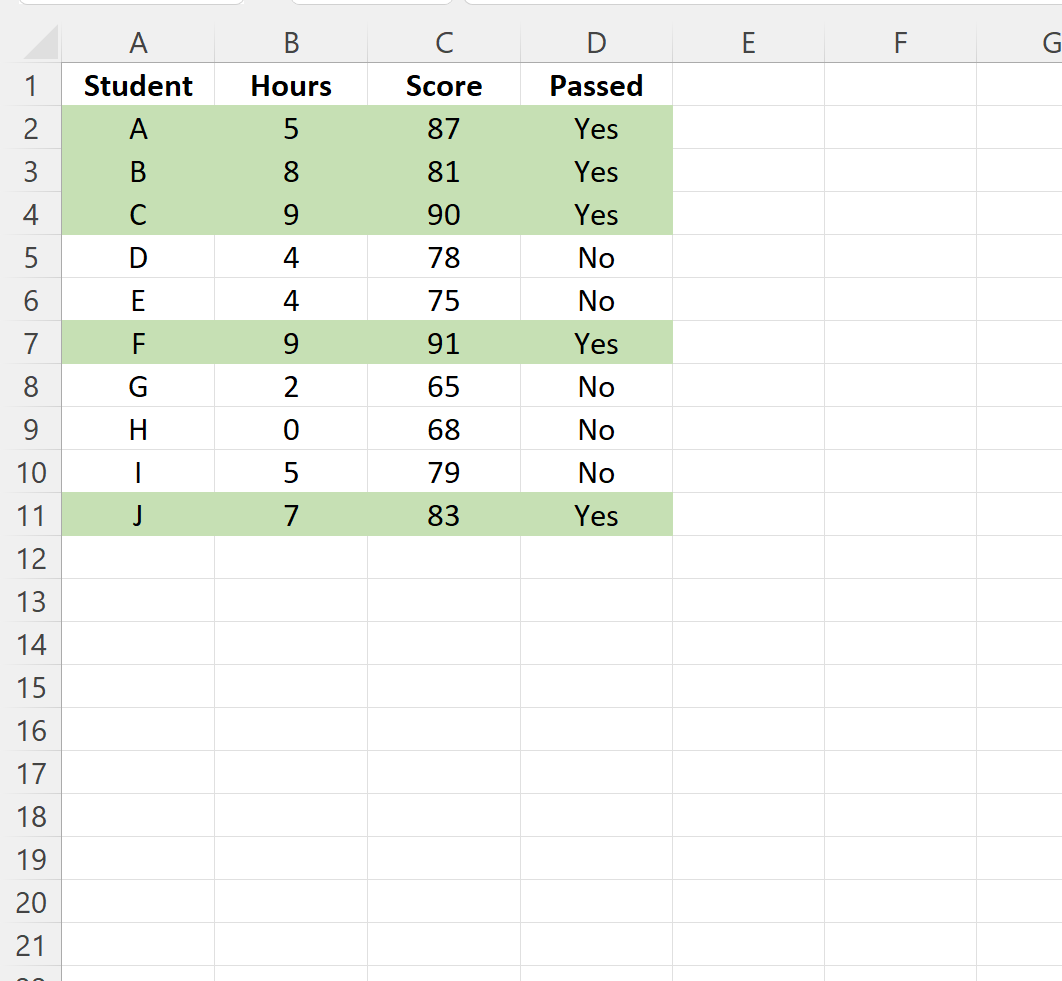 Excel: How to Highlight Entire Row Based on Cell Value | Online ... Excel: How to Highlight Entire Row Based on Cell Value | Online ...
