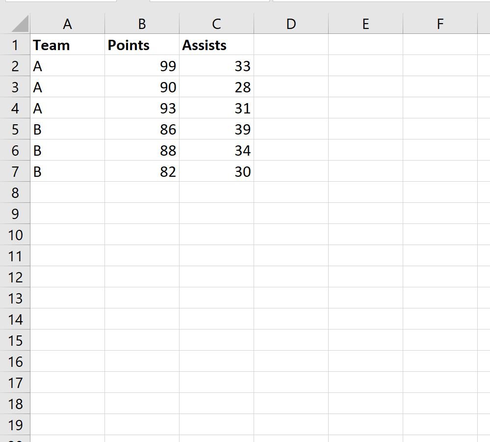 How To Calculate Conditional Mean In Excel With Examples Online Tutorials Library List 8427