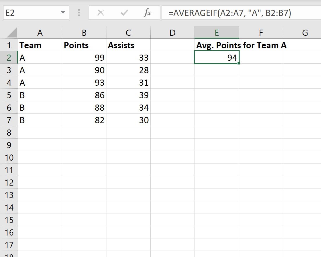How To Calculate Conditional Mean In Excel With Examples Online Tutorials Library List 3414