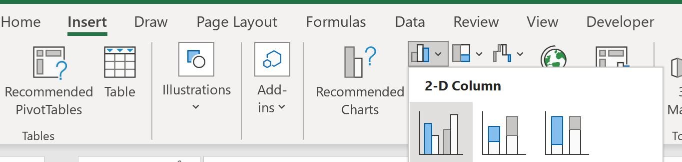 How To Plot Mean And Standard Deviation In Excel With Example Online Tutorials Library List