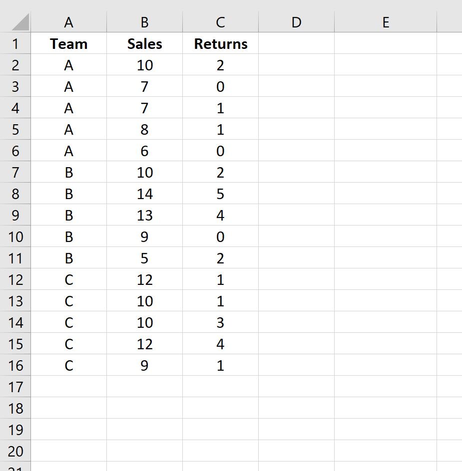 How To Subtract Two Columns In A Pivot Table In Excel Online Tutorials Library List